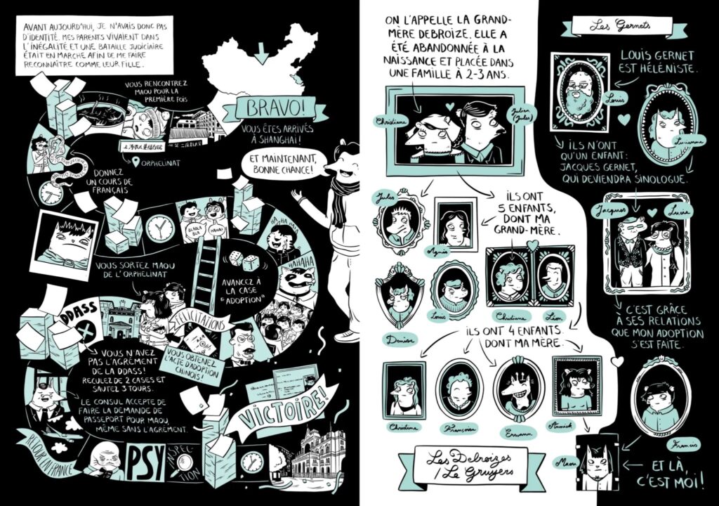 PRO HELVETIA: KREATIONSBEITRÄGE COMICS – DIE AUSWAHL 2025